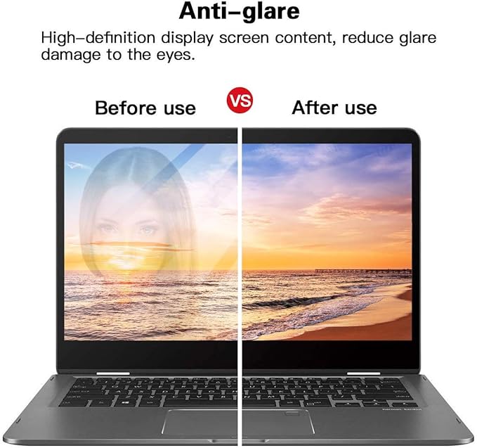 Sunset Sessions: Embracing Clarity with Anti-Glare Screen Protectors ...